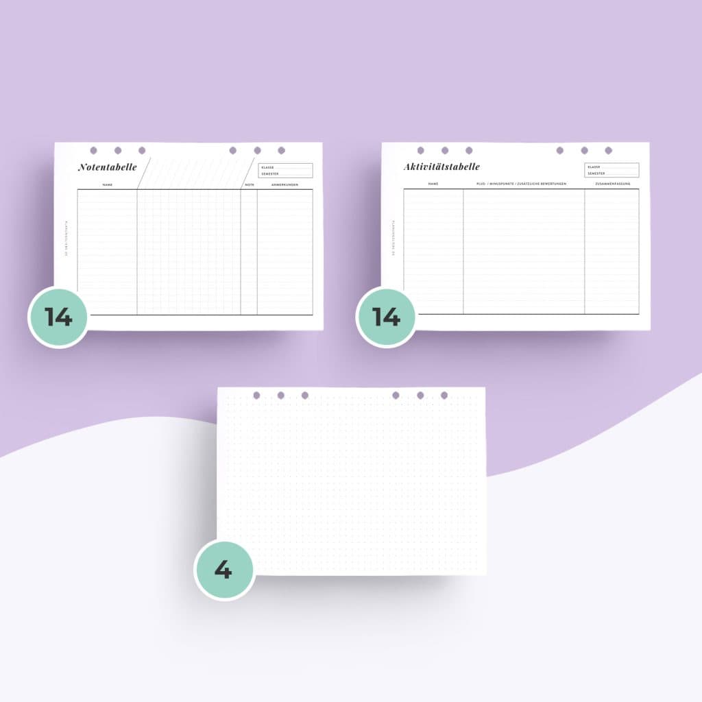 Notentabelle Einlagen A5 – Noten & Bewertungen im Überblick